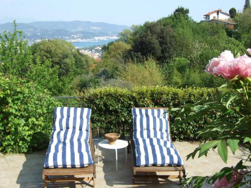 Lo Chalet Sul Golfo - La Spezia