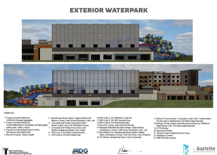 The Kartrite Resort & Indoor Waterpark - Hudson Valley, NY