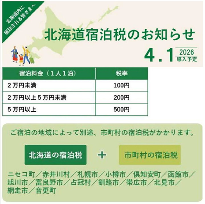 Hotel Tetora Asahikawa Ekimae - Vacation Stay 91511v - Asahikawa