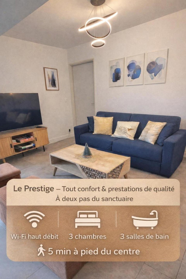Le Prestige Du Sanctuaire - Lourdes