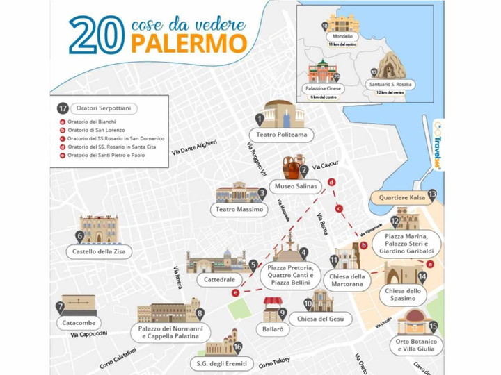 City Center Apartment - Sleeps 2 - Pet Friendly - Palermo