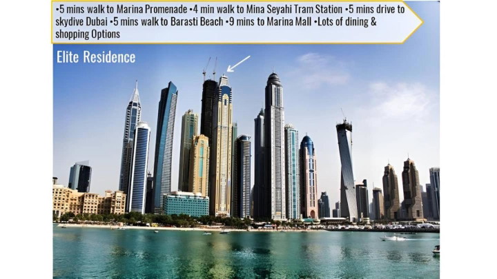 High Floor Elegance,prime Location-close To Tram - United Arab Emirates