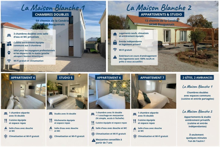 La Maison Blanche 1 Et 2 - Rezé