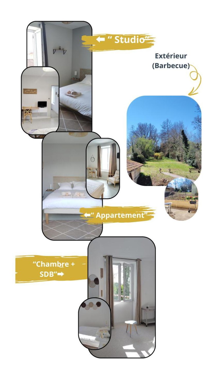 Studios Ou Chambre Sdb Avec Extérieur Centre-ville Ribérac - Ribérac