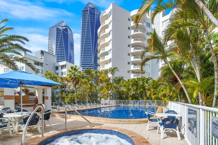 Surf Parade Resort - Surfers Paradise