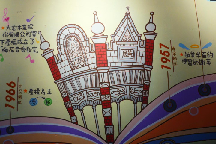 Sinnan12 Homestay - 台北