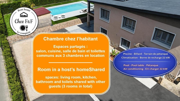 Chambre Dans Logement Partagé Chez L Habitant De 1 à 3 Chambres - Clim - Piscine - Ev Borne 22 Kw - Mâcon