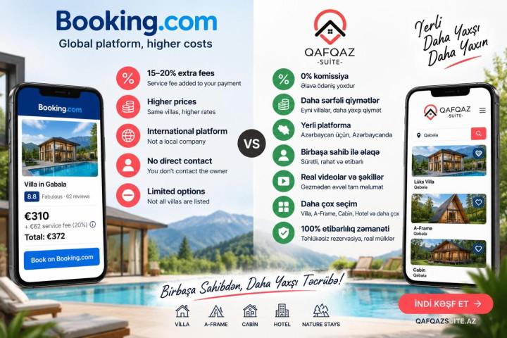 Qafqaz Suite - Azerbaijan