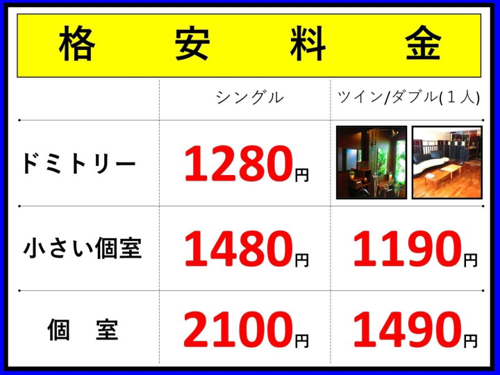 Hotel The Cube Naha Kokusai Street - Naha