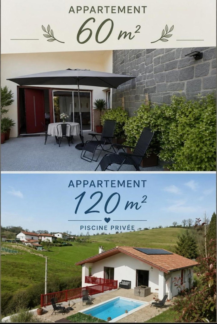 Mulintegiko Bidea - Hendaye