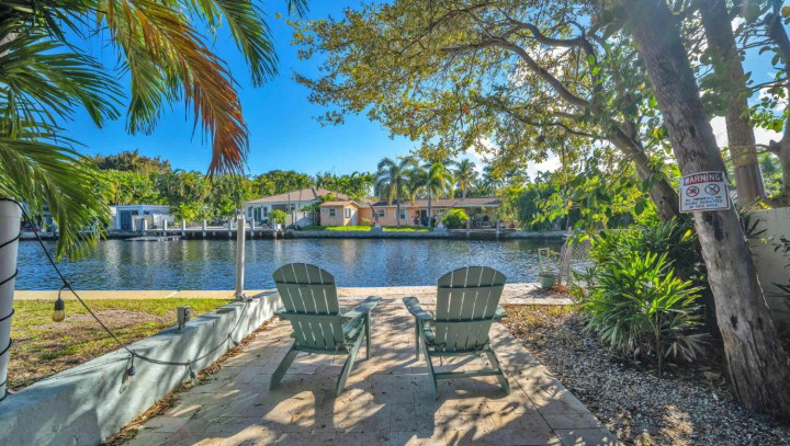 The Jute Box - Pool - Waterview - Wilton Drive - Coral Springs, FL