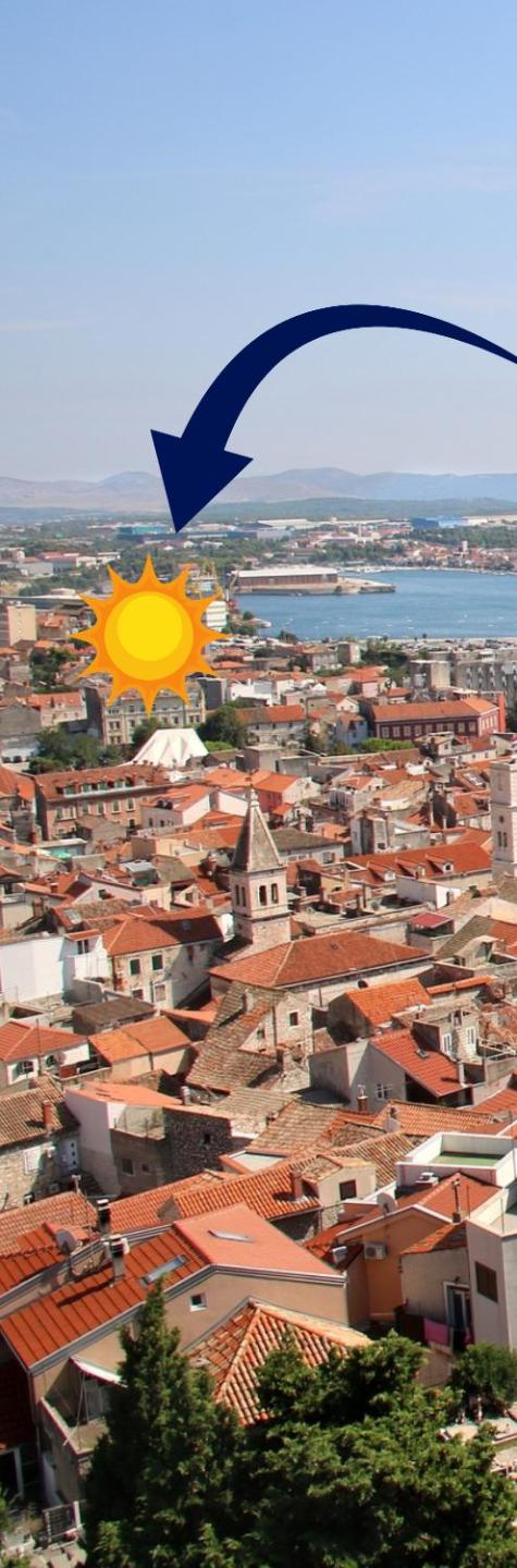 Sibenik City Center Apartment - Šibenik