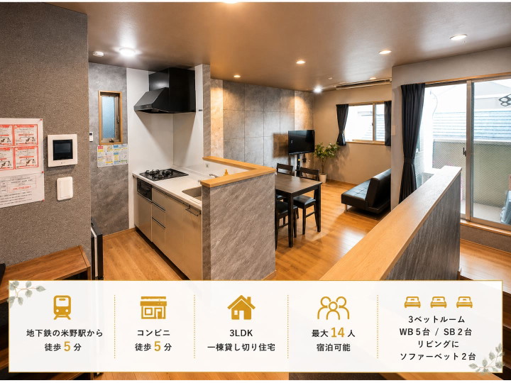 無料P2台/名古屋駅6分/最大14人/フルリフォーム - Nagoya