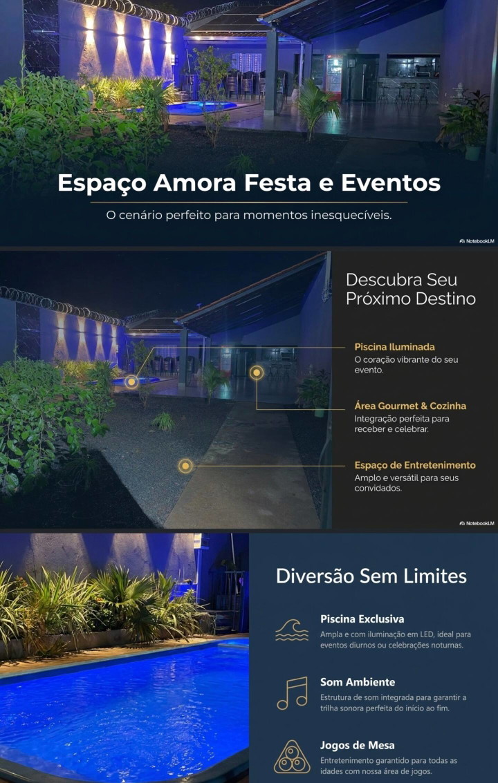 Espaço Amora Ideal Para Reunir Amigos E Parentes - Uberlândia