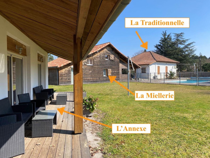 Gîte Familial Grande Capacité, Esprit Détente Avec Piscine - Biscarrosse