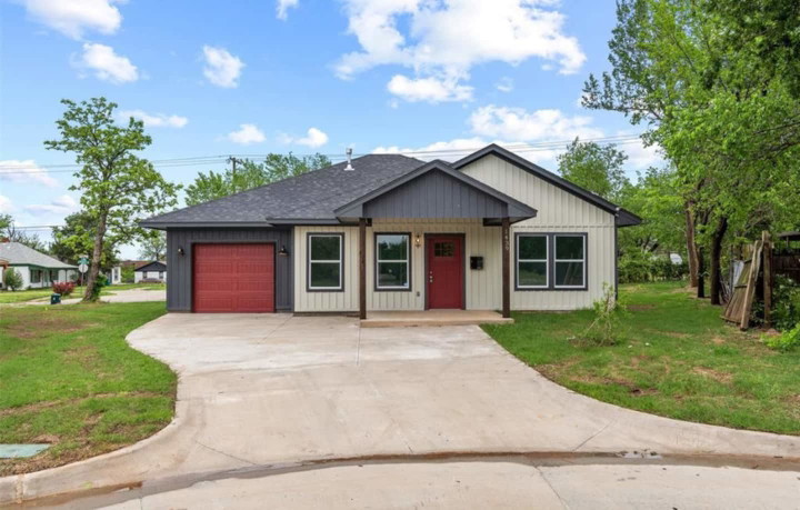 Brand-new 2 Unit Near Capitol - Parking Included - Oklahoma City