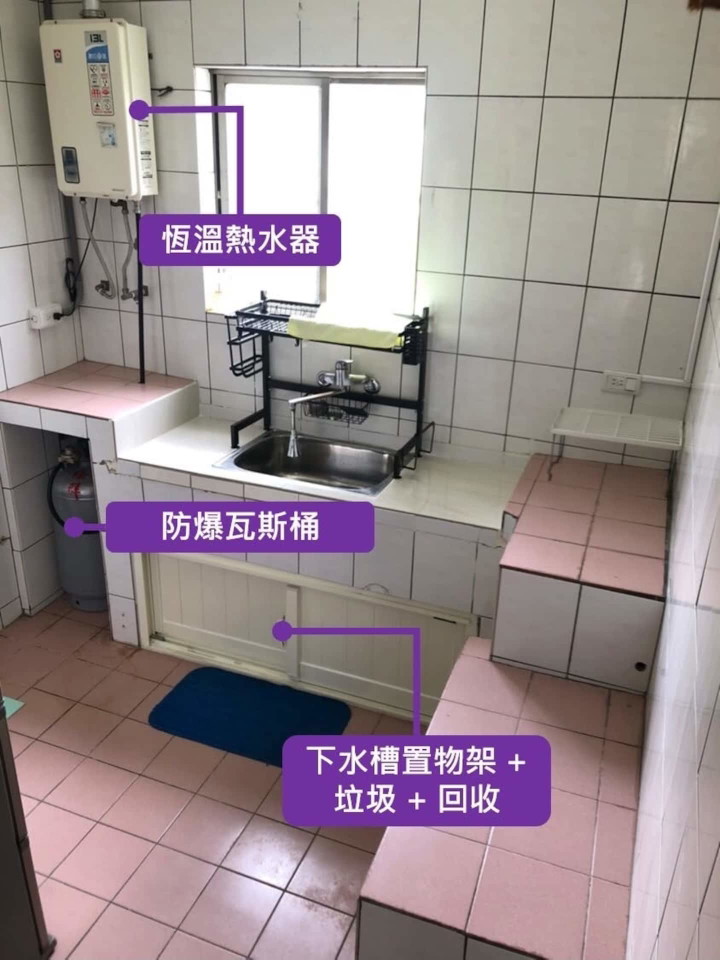 南港高鐵第一站(雙人) - Taipei